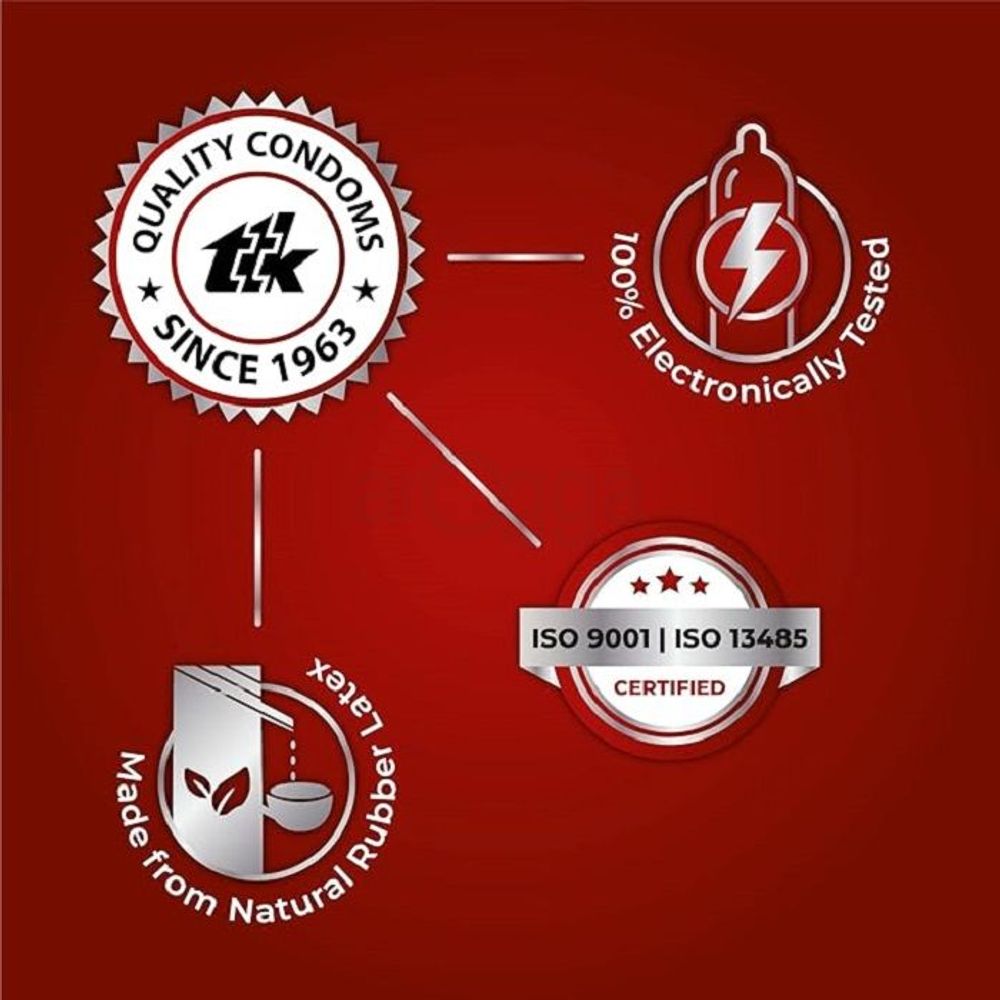 Skore Cherry Flavored 1500+ Dotted with Extra Lubrication Condom - 10pcs Pack - Arogga Online ...