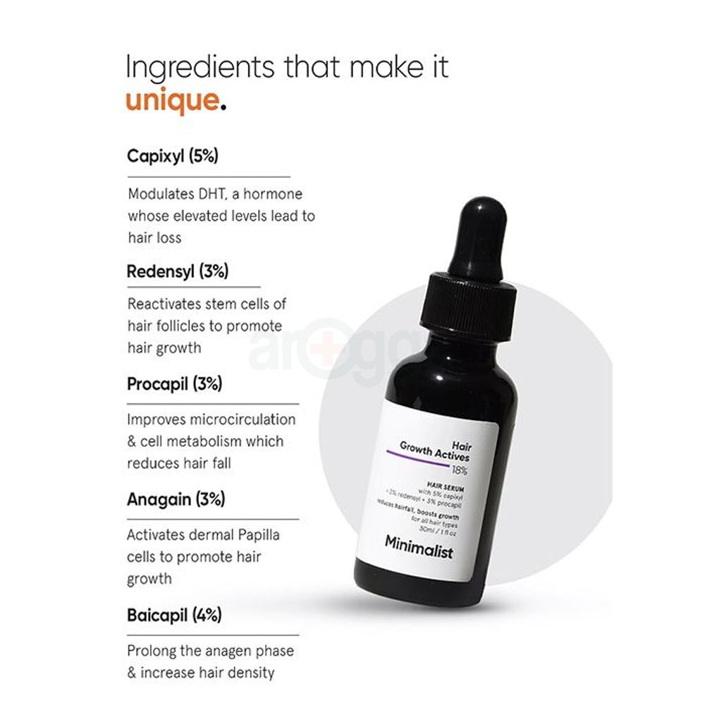 Minimalist Hair Growth Actives 18% Serum with Capixyl, Redensyl ...