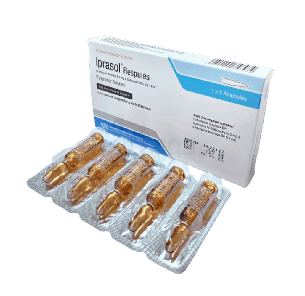 Iprasol Respules 500mcg+2.5mg/3ml Nebuliser Solution - Arogga Online ...
