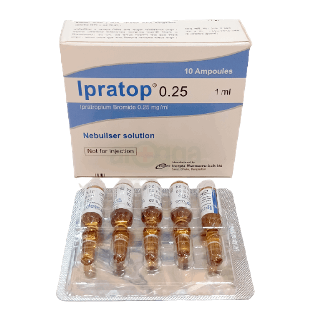 Ipratop Nebuliser Solution 250mcg/ml Nebuliser Solution - Arogga Online ...